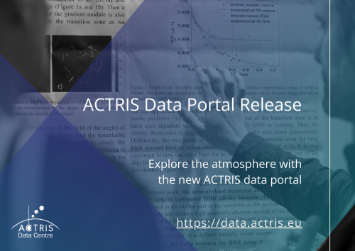 ACTRIS Presents the All-New Data Portal | ACTRIS